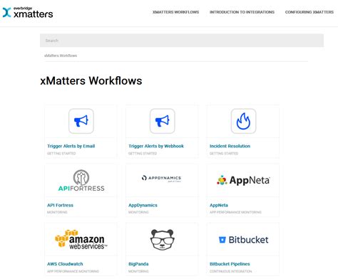Xmatters Online Help Xmatters
