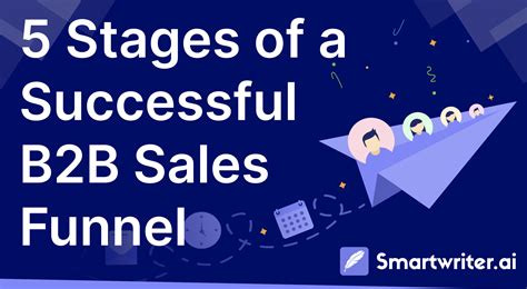 The 5 Stages Of A Successful B2B Sales Funnel You Should Know