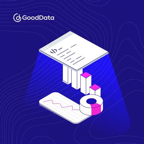 Gooddata On Linkedin Dataanalytics Datavisualization
