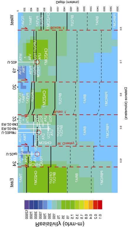 Profile A Fig 1 Resistivity Model Cross Section With Hydrogeologic