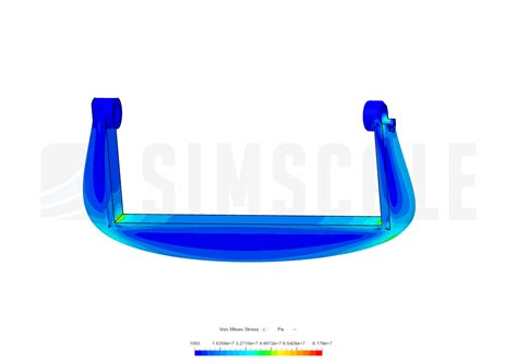 Ramis Copy By Mikusdr Simscale