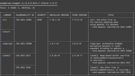 Trivy Security Scan Detects A CRITICAL Vulnerability In Latest Docker Image Issue