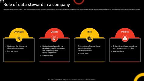 Stewardship By Function Model Role Of Data Steward In A Company Ppt