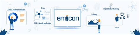 Emicon Advisory Services Llp Linkedin