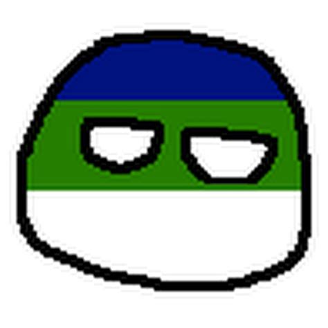 History Nerd Youtube