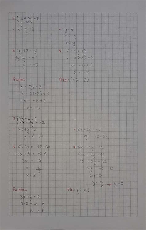 Sistemas De Ecuaciones 2x2 Contabilidade Ciências Contábeis