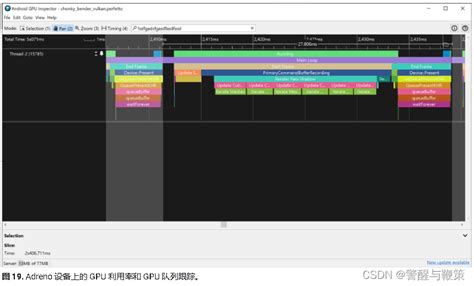 android gpu 检查器 agi android gpu inspector csdn博客