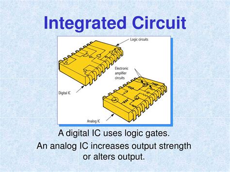 Ppt Chapter 17 Powerpoint Presentation Free Download Id4973246