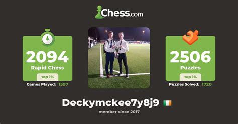 Declan Mckee Deckymckee7y8j9 Chess Profile