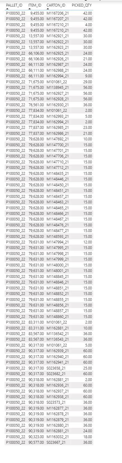 Ranking Records Based On Evaluating Consecutivenes Microsoft