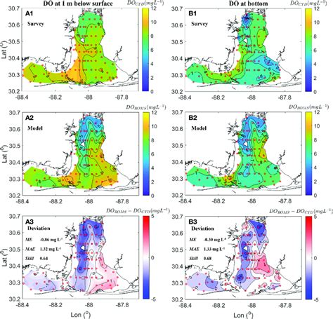 spatial patterns of dissolved oxygen do concentration during april