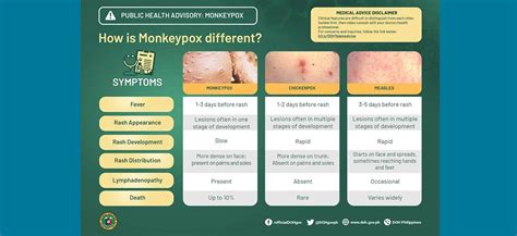 Hon Celia Flor Bacolod City Government