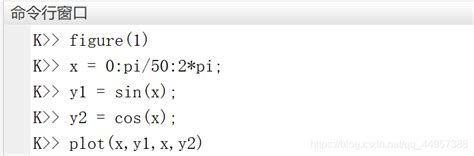 Matlab——08 09 二维图 Matlab警告已忽略负数 Csdn博客