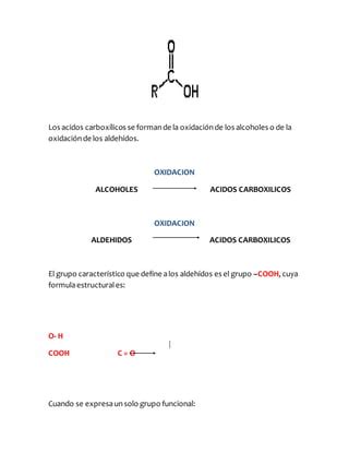 Grupos Químicos Funcionales Docx