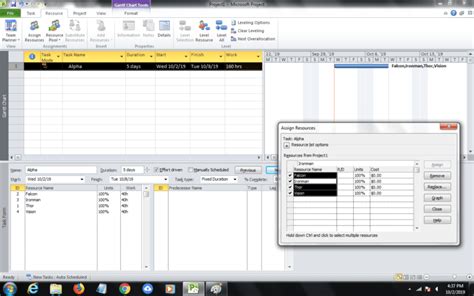 A New Look At MS Project Task Types Fixed Duration And Effort Driven