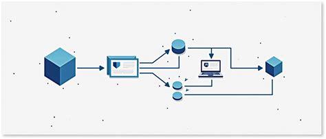 Message Queue Ve Kafka Mqları Sosyal Medya Sitelerine By Umut Feb 2025 Medium
