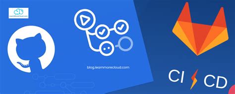 Using Openid Connect To Eliminate Iam User Credentials In Aws Learn