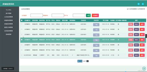 Java毕设项目房屋租赁系统计算机（附源码系统数据库lw） Csdn博客