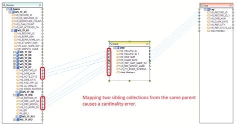 Commonly Asked Questions About Cardinality Errors Astera Support