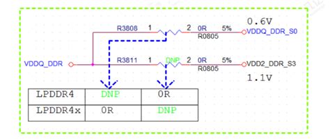 Ddr模块电路的pcb设计建议 与非网