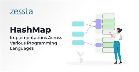Zessta Hashmap Implementations Across Programming Languages Zessta Software Services Private