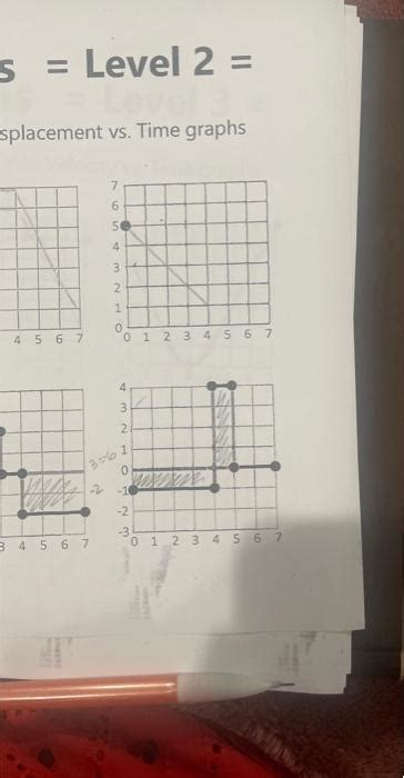 Solved How Would The Displacement Time Graph Be Drawn From Chegg