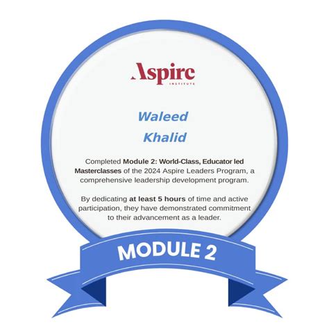 Waleed Khalid On Linkedin 🌟 Excited To Share A Milestone 🌟 I Am