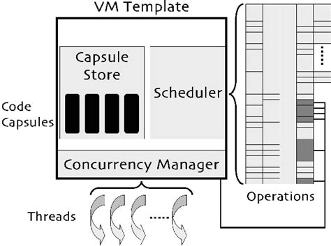 Computer Network Programming Semantic Scholar