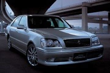 Toyota Crown Athlete Specs Of Rims Tires Pcd Offset For Each Year