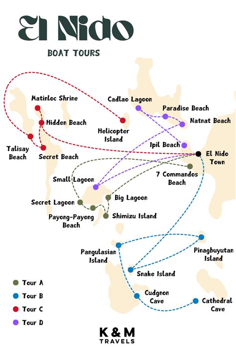 El Nido Boat Tours Guide El Nido Palawan Phillipines Travel