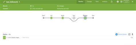 jenkins基础：api：11：job常见操作 jenkins api创建job csdn博客