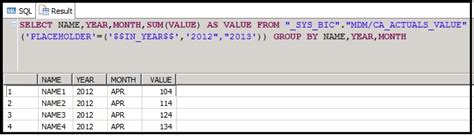 How To Pass Multiple Values In Input Parameter In Sap Community