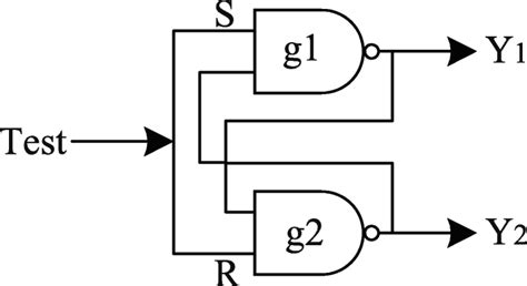 A Latch Structure With The Common Input Signal Download Scientific Diagram