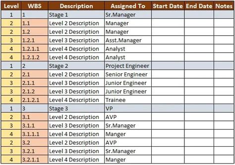 Work Breakdown Structure Template Free Download ODS Excel