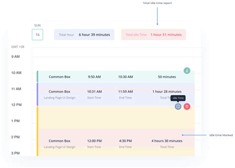 Time Tracking For Remote And Work From Home Employees