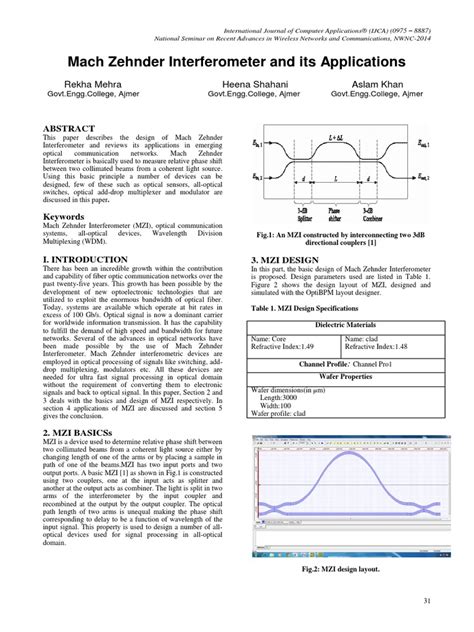 Mach Zehnder Interferometer And Its Applications Pdf Interferometry
