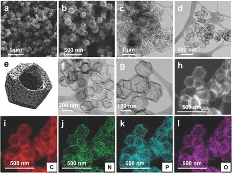 Electron Microscopy Characterization Of Np Codoped Carbon Nanocages Download Scientific