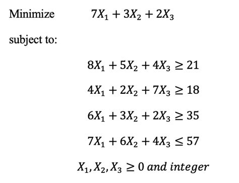 Solved Use The Branch And Bound Algorithm To Solve The Above