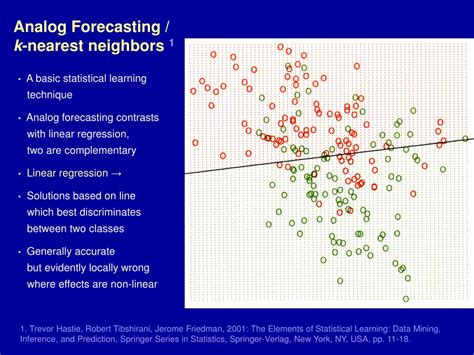 Ppt A Fuzzy Logic Based Analog Forecasting System For Ceiling And Visibility Powerpoint