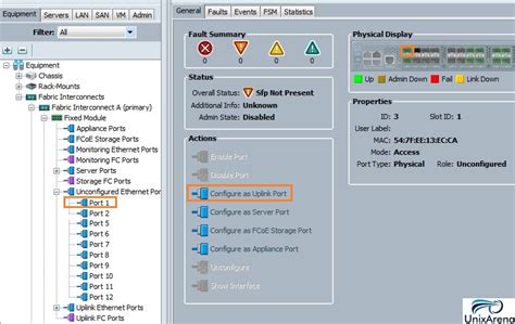 Cisco UCS Configuring The LAN Uplinks And Port Channels UnixArena