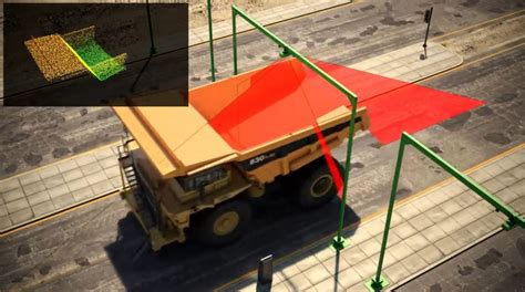 Engr Muhammad Umer Mujahid On Linkedin Amazing Project ️ ️ ️