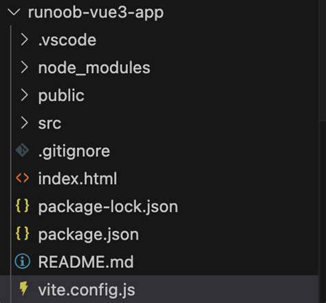 Vue3项目创建npm创建vue3项目命令 Csdn博客