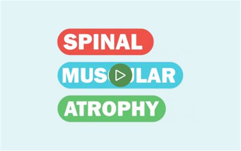 Understanding Sma