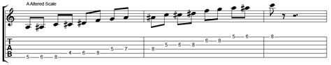 robben ford blues guitar lesson how to use the altered scale
