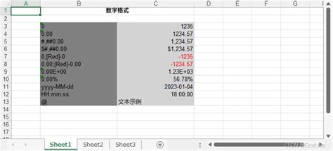Net平台使用c设置excel单元格数值格式c操作excel单元格的值 Csdn博客