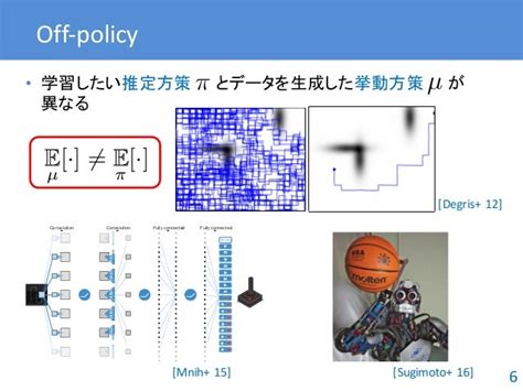 Safe And Efficient Off Policy Reinforcement Learning