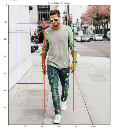 Github Amaanirfan19 Outfit Extractor