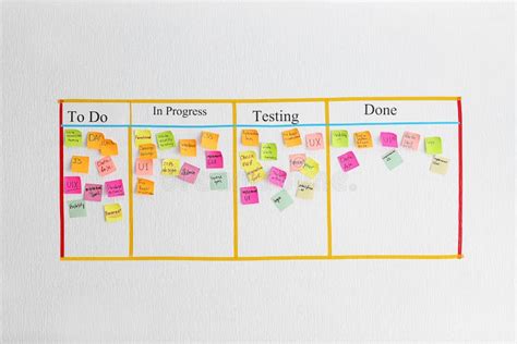 Scrum Task Board With Stickers On Wall In Office Stock Image Image Of Method Project 150104485