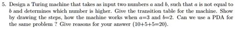 Solved 5 Design A Turing Machine That Takes As Input Two Numbers A