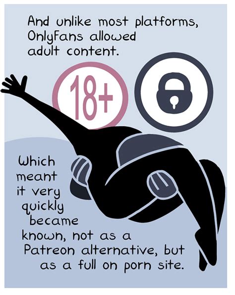 The Payment Processors Vs Porn The Nib